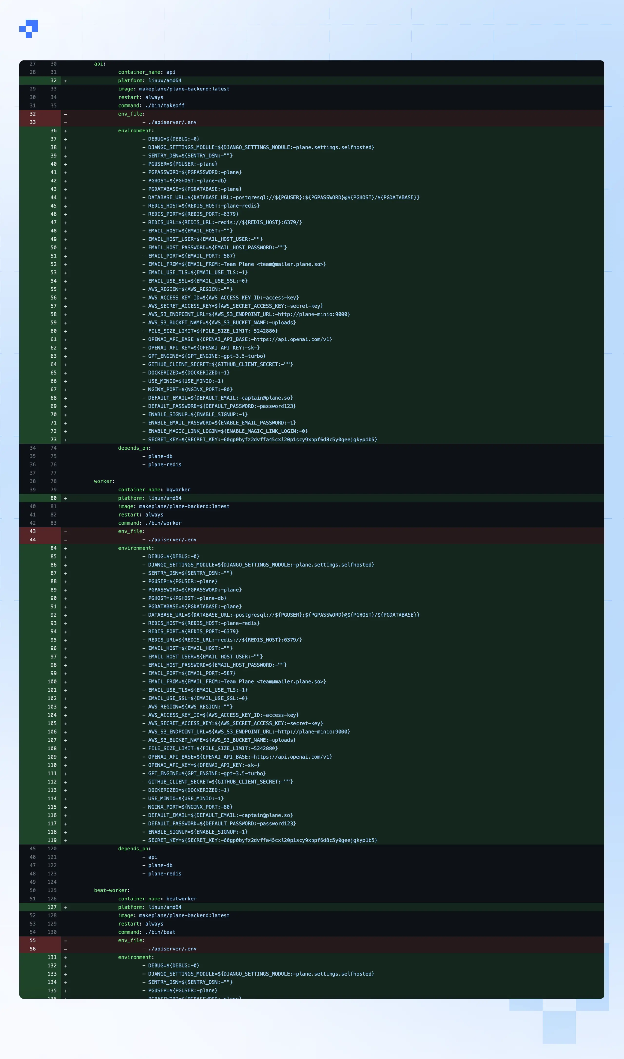 How we made self-hosting Plane a breeze for 100,000+ Docker + 44,000 ...