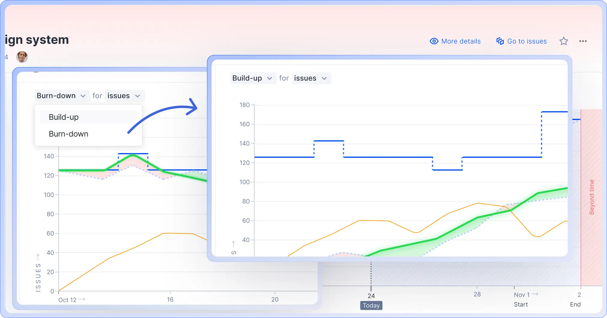 Introducing brand new Progress Charts