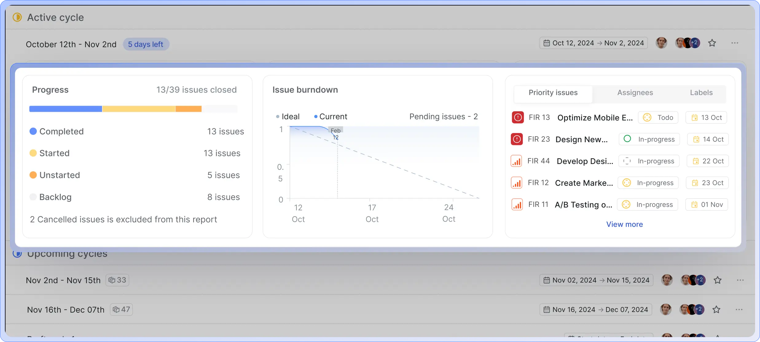 Introducing brand new Progress Charts