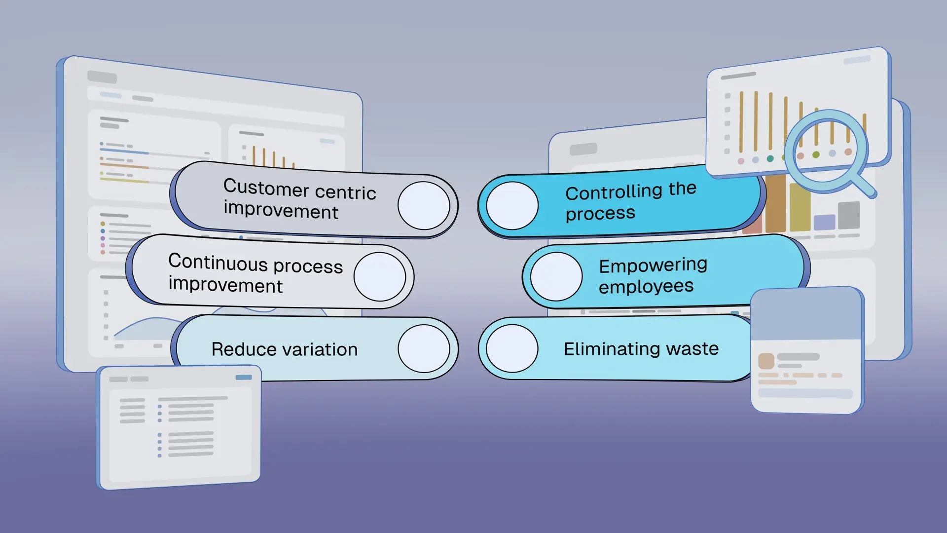 What is Six Sigma? Definition, methodology and best practices